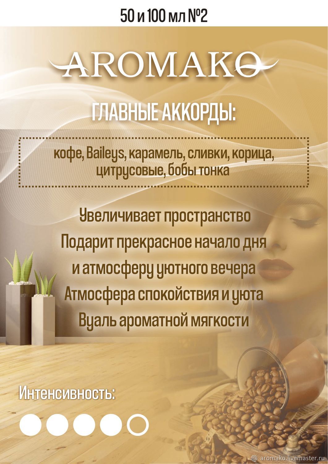 Текстильный парфюм Спрей Coffee & Baylis 50 мл – купить на Ярмарке ...