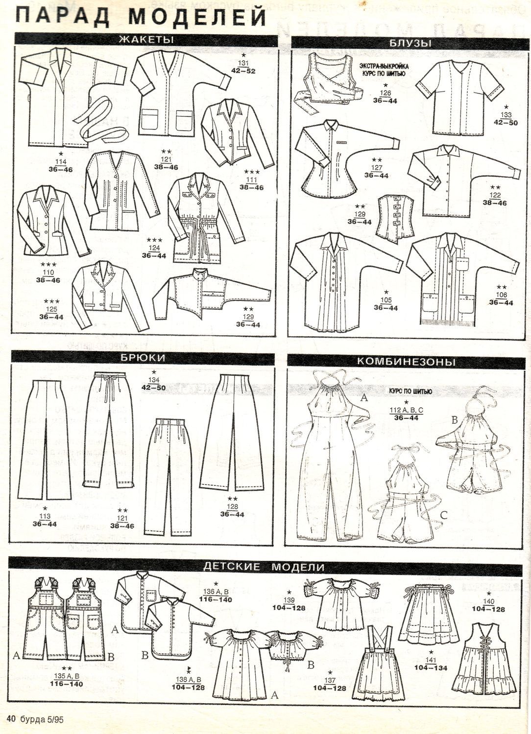 РЕЗЕРВ Burda Moden № 5/1995 в интернет-магазине Ярмарка Мастеров по цене 560 ₽ – TEXIERU ...