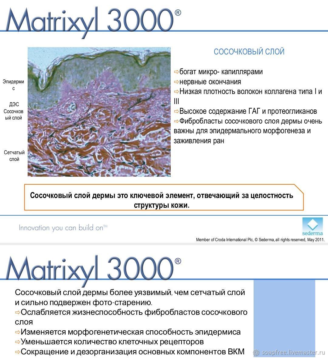 MATRIXYL 3000 / Матриксил 3000 (оригинал, Sederma) 10 гр купить в ...