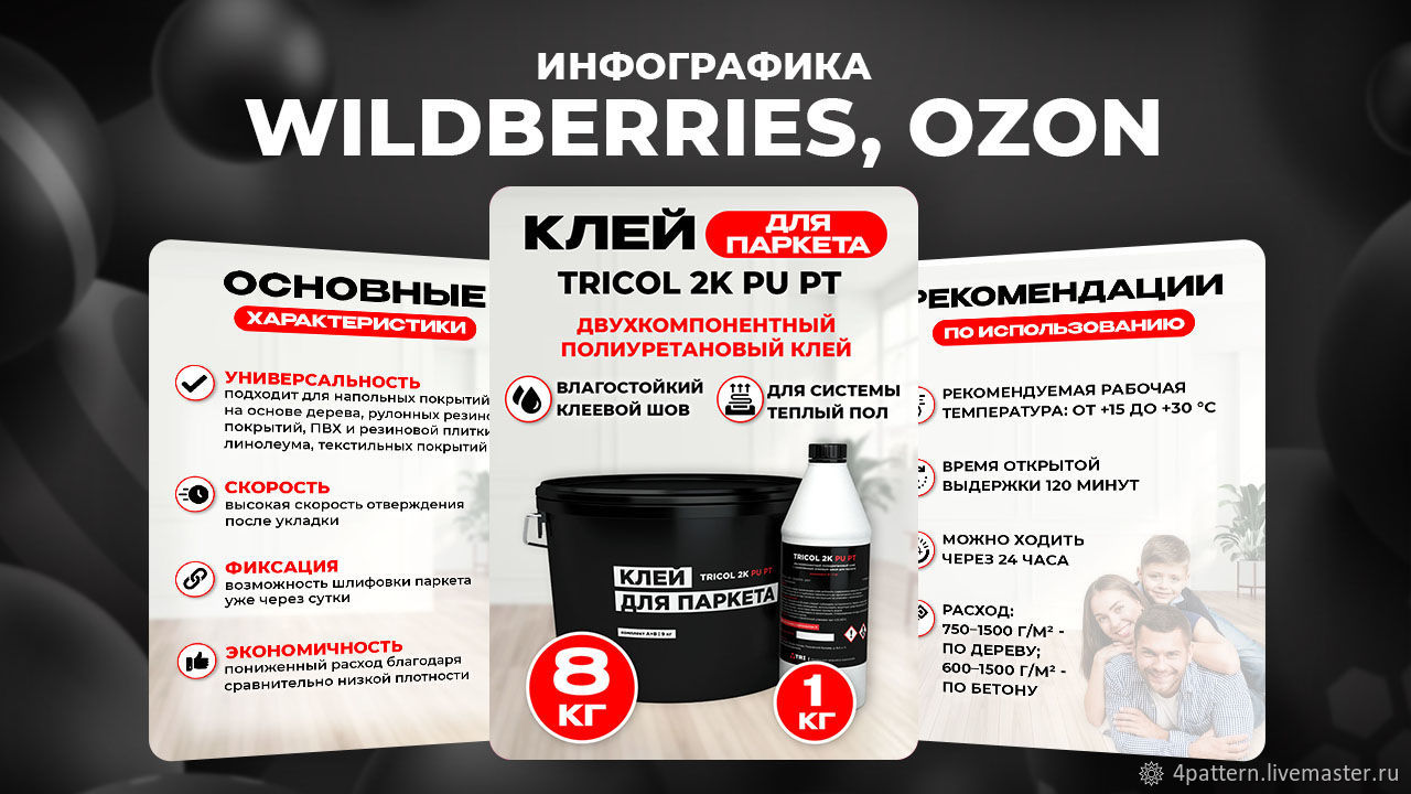 Дизайн карточек товаров Ozon, Wildberries, инфографика Вайлдберриз на заказ в интернет-магазине ...