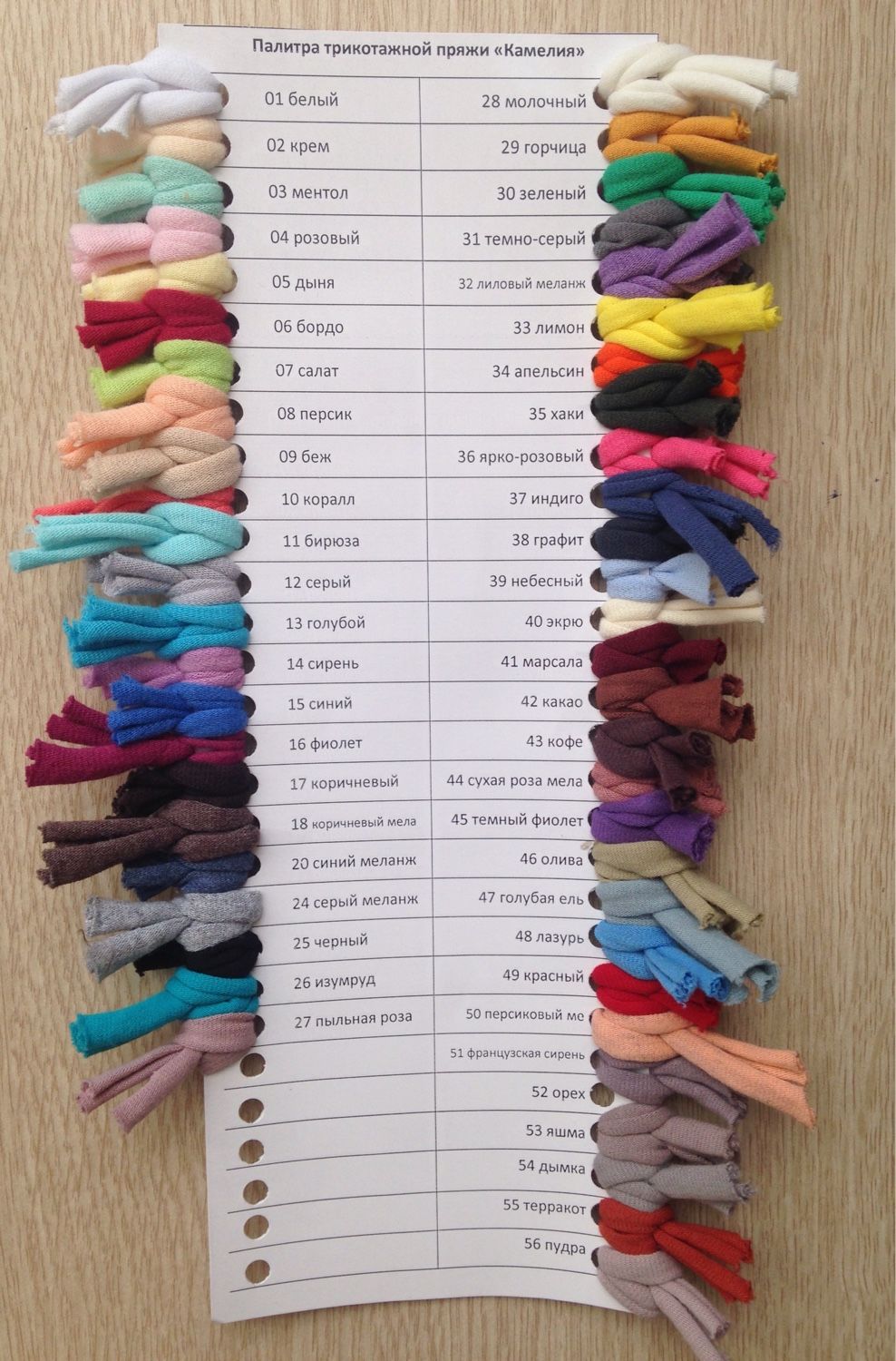 Трикотажная пряжа 100 % хлопок, КРЮЧКИ в интернет-магазине на Ярмарке ...