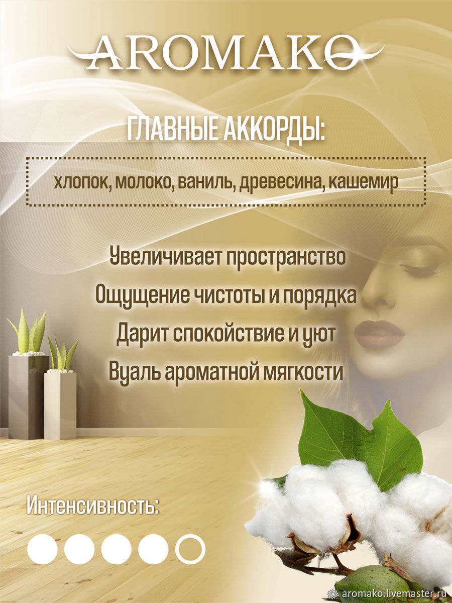 Текстильный парфюм Спрей Белый хлопок и кашемир 100 мл в интернет ...